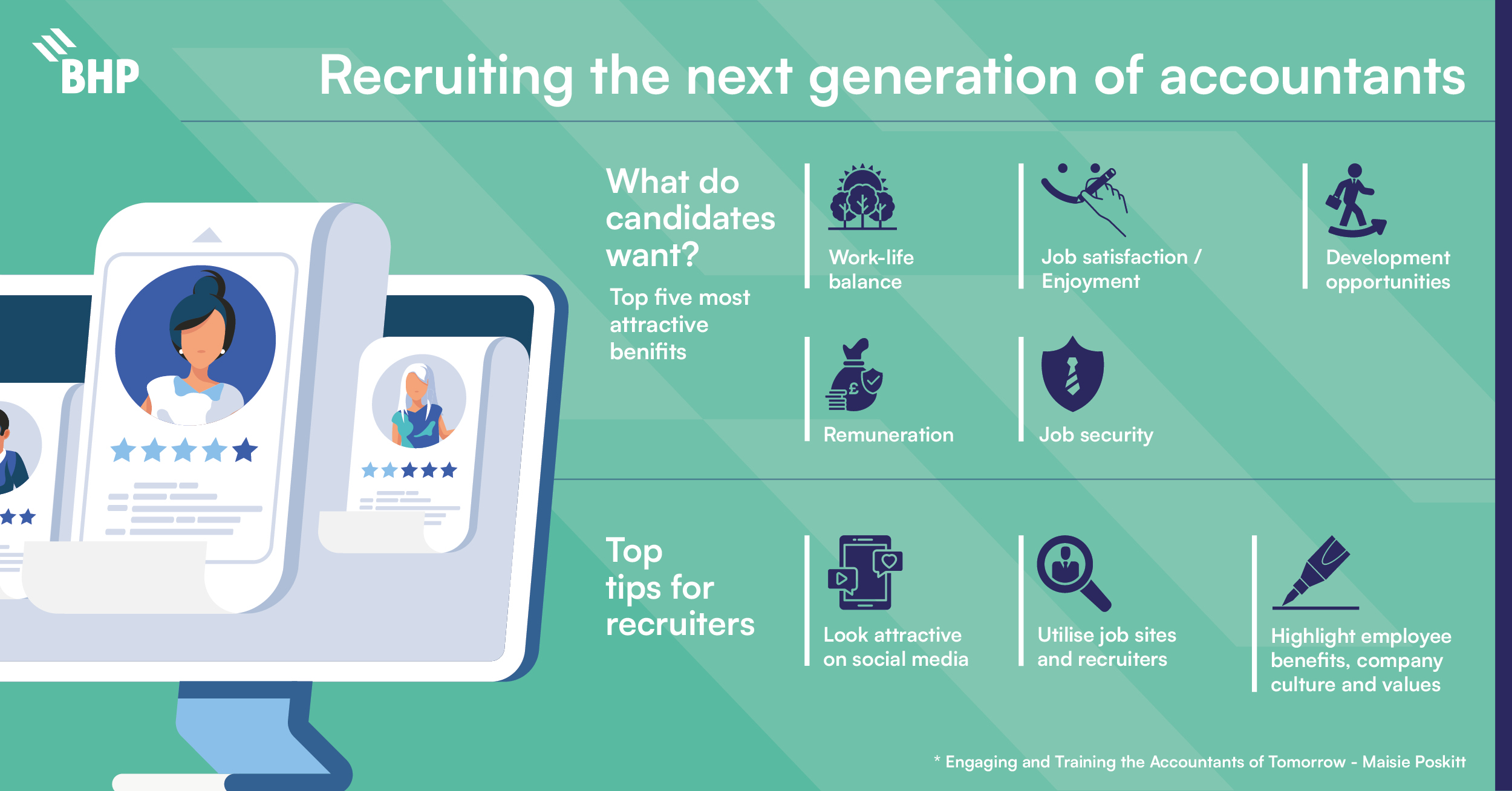 Recruiting the next generation of accountants - BHP, Chartered Accountants